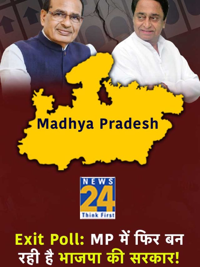 Exit Polls Mp में फिर बन रही है भाजपा की सरकार News24 Hindi 6901