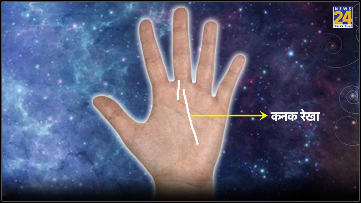हाथ की 'कनक रेखा' क्या है? जो बनाती है लव मैरिज के योग, देती है अपार धन ...