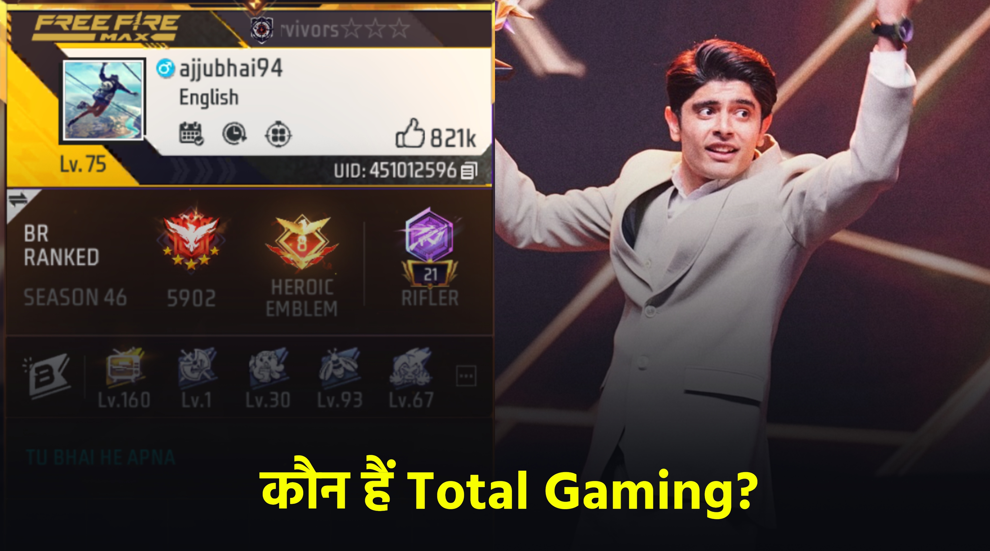 कौन हैं Total Gaming? Free Fire MAX ID, स्टैट्स, यूट्यूब चैनल और अन्य ...