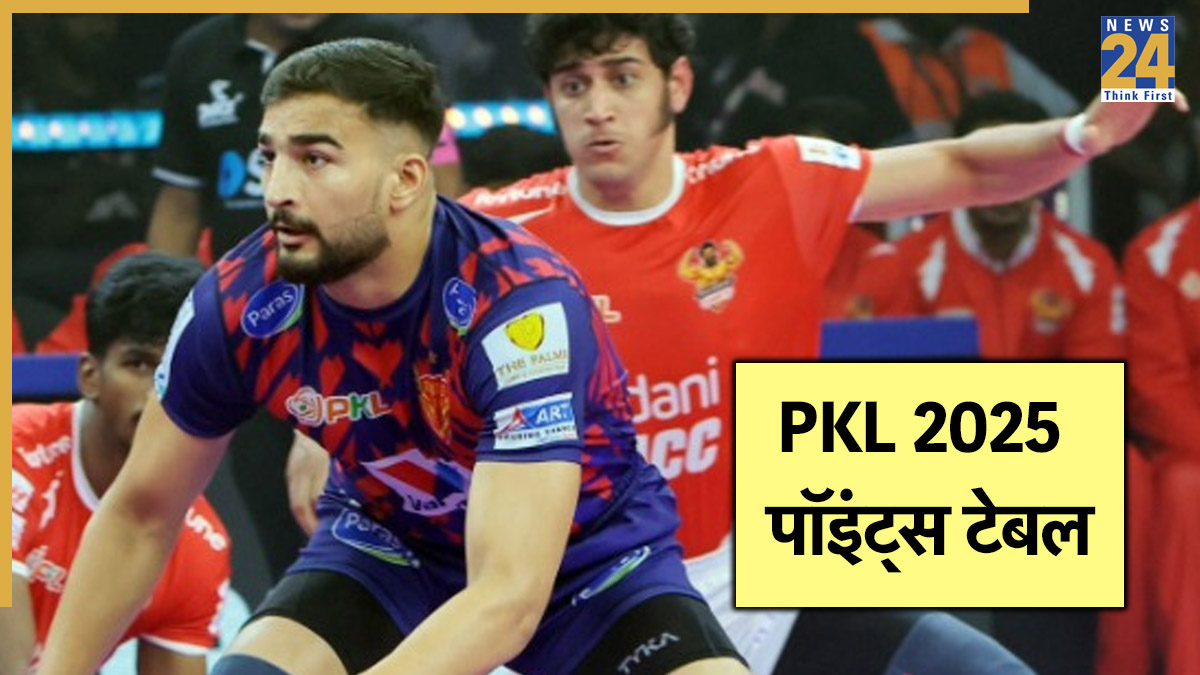PKL 2025: पॉइंट्स टेबल में इस टीम का दबदबा, अभी तक नहीं मिली हार - Pro Kabaddi League 2025 ...