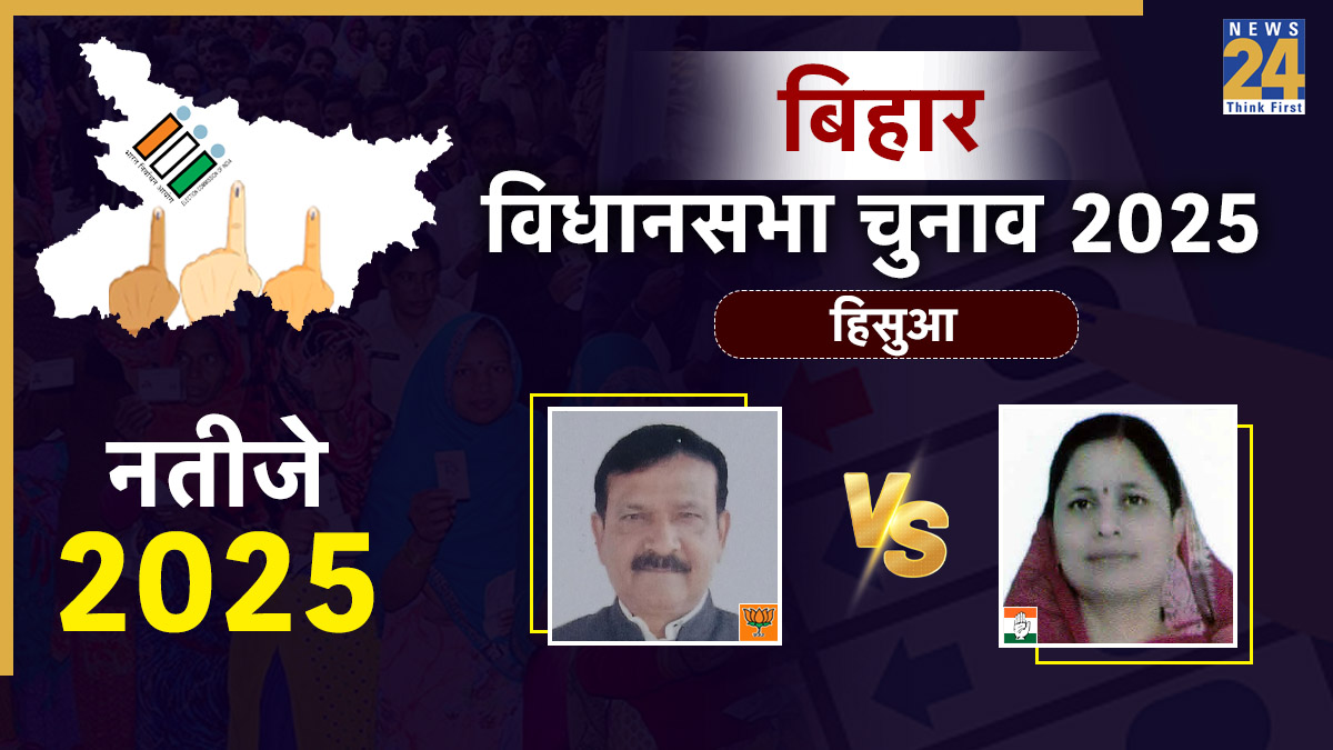 Hisua Election Result 2025: बीजेपी के अनिल सिंह ने दर्ज की धमाकेदार जीत ...