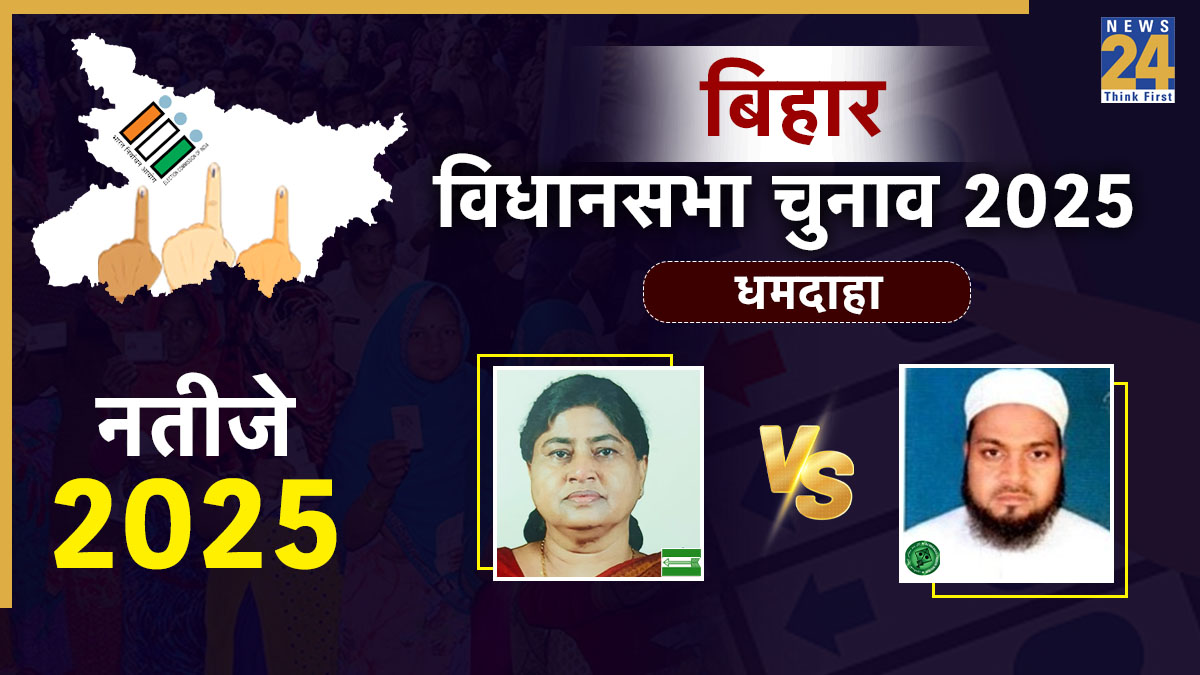 Dhamdaha Chunav Result 2025 LIVE: धमदाहा सीट पर लेशी सिंह को मिली जीत ...